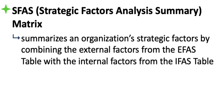 SFAS Analysis In Business: A MBA Study Guide